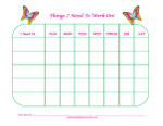 Butterfly Behavior Charts