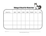 Behavior Charts with Cat Breeds