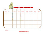 Behavior Charts with Dog Breeds
