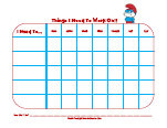 Smurf Behavior Charts