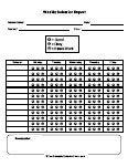 Behavior Charts For Teachers | Behavior Charts for the Classroom